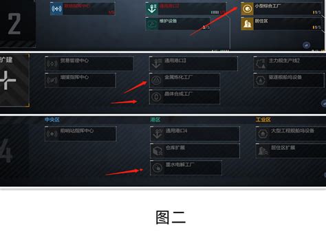 无尽的拉格朗日：新手发育篇 3楼猫
