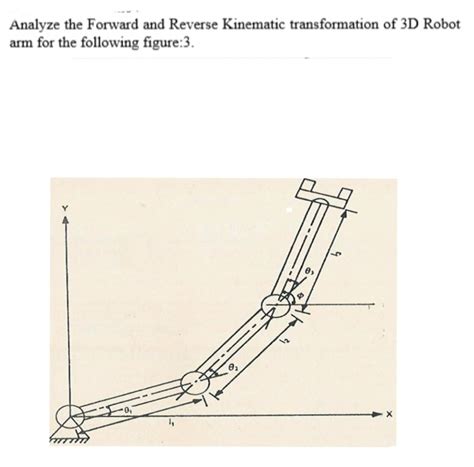 solved analyze the forward and reverse kinematic