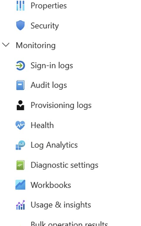 Azure Tenant Logs A Guide For Ir
