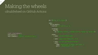 Modern Binary Build Systems PyCon PPT