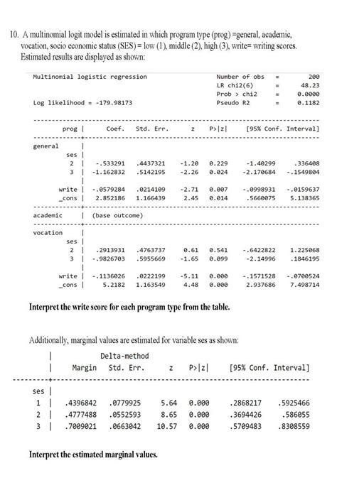 Solved 10 A Multinomial Logit Model Is Estimated In Which