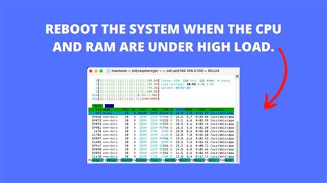 How To Set Up An Auto Reboot Script For Cpu And Ram Monitoring On