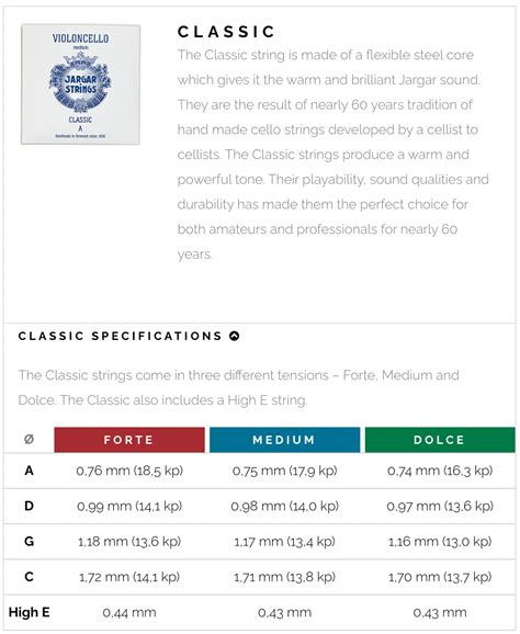 Jargar Strings Classic Cello