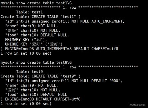 数据库(mysql)之用户管理用户管理设计数据库 Csdn博客 数据库(mysql)之用户管理用户管理设计数据库 Csdn博客