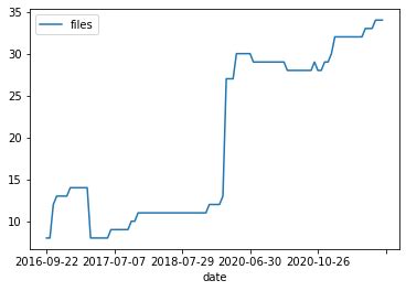 Getting Started Docs Issue Jupyterlab Extension Cookiecutter Js Github