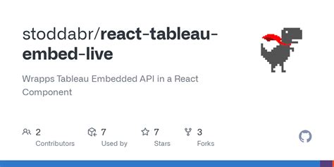 GitHub Stoddabr React Tableau Embed Live Wrapps Tableau Embedded API