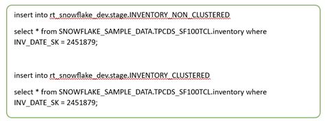 Snowflake Performance Optimization Unleashing The Power Of Table