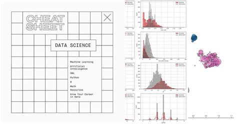 List Data Analysisscience Curated By Angelld Medium