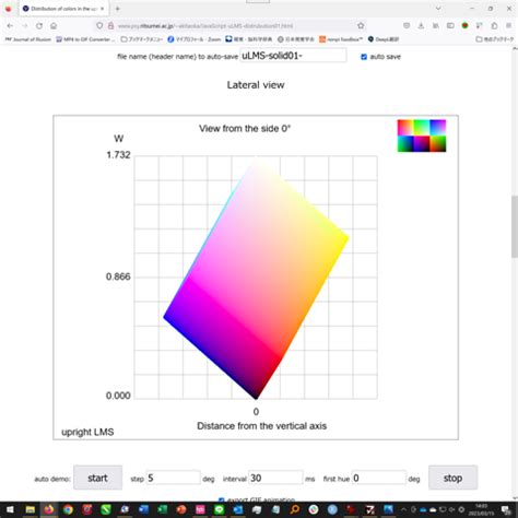 JavaScript Programs