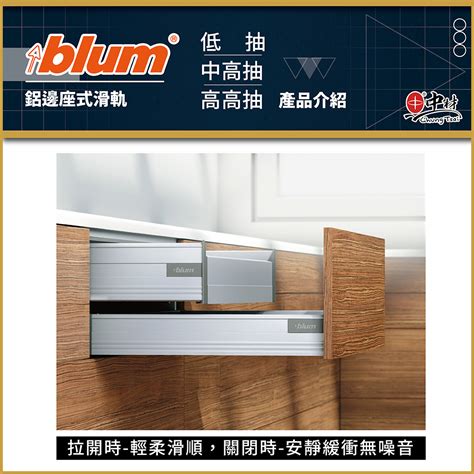 Blum