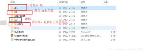 图像文字识别（四）：java调用tess4j识别图像文字tesseractjar Csdn博客