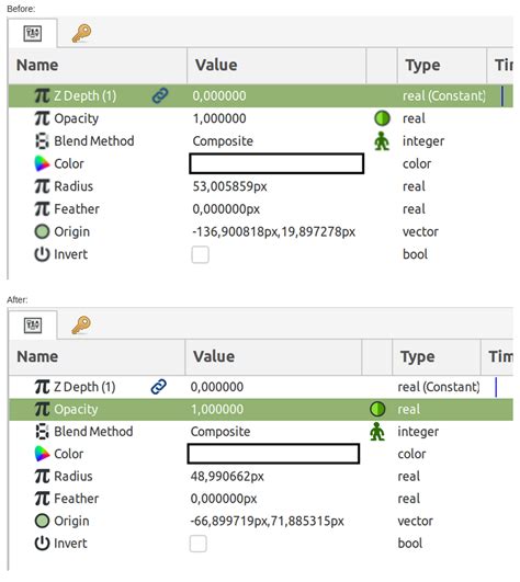 Weekly Reports Page Development Reports Synfig Forums