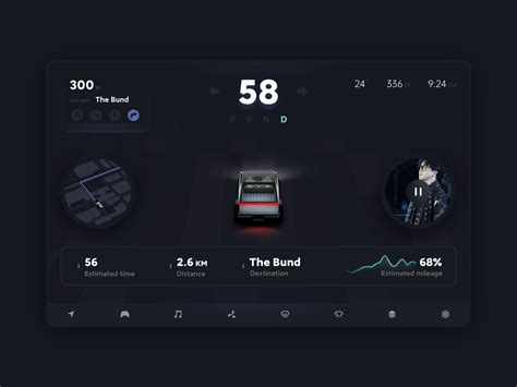 HMI Design By Meng On Dribbble