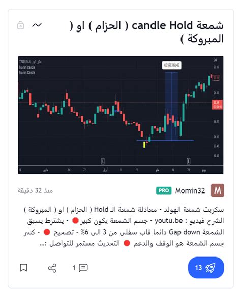 مؤمن كميت Momin Kumit On Twitter شكرا على الدعم ولا هيا غريبه عليكم 🫡
