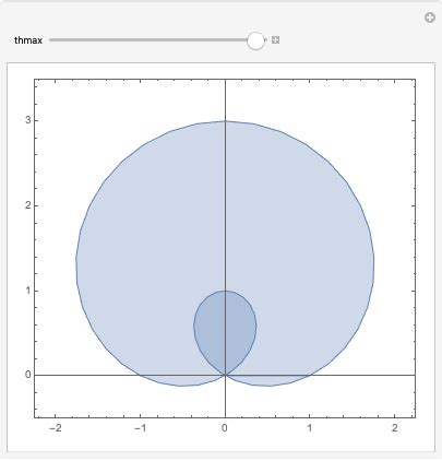 Plotting Dynamic Filling Of A Region Of A Polar Plot Mathematica Stack Exchange
