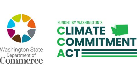 Clean Energy Credits For Washington Families Promise