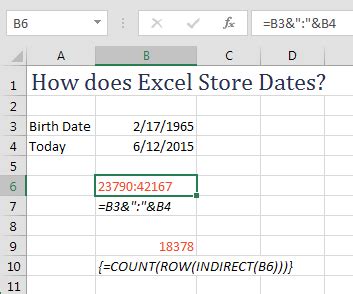Array Formulas Excel Tips MrExcel Publishing