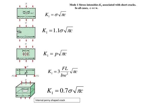 Ppt Lab 6b Fracture Toughness And Fracture Toughness Limited Design