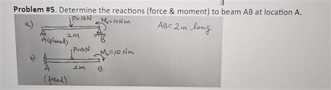 Problem 5 ﻿determine The Reactions Force And Moment