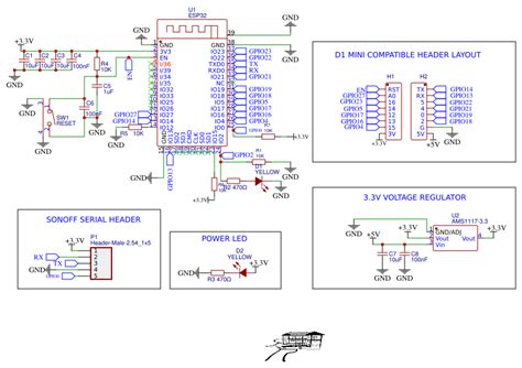 esp32 sample resources easyeda