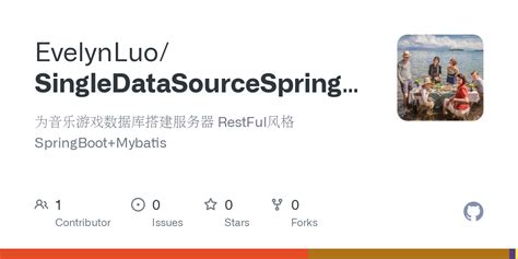 Github Evelynluo Singledatasourcespringboot Restful Springboot Mybatis