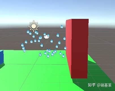 Unity开发随记录 碰撞检测基础两个Cube的碰撞Cube与Particle System的碰撞 知乎