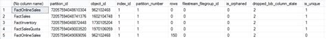 Clustered Columnstore Indexes â€ Part 37 â€œdeleted Bitmap And Delta