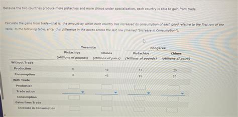 Solved Attemptsaverage 43 ﻿gains From Tradesuppose There