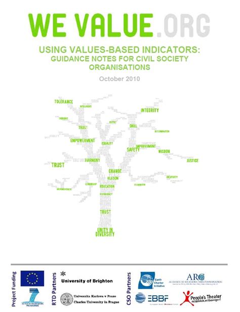 Values Based Indicators Earth Charter