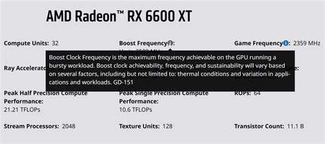 Does The Brand Of Graphics Card Matter Tech Overwrite