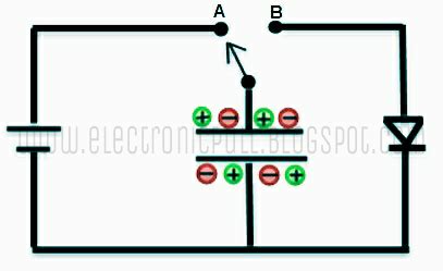 Introduction To Capacitor Electronic Pull
