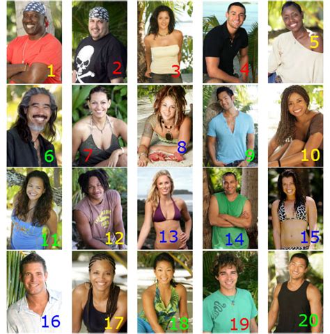 Survivor Cook Islands Alchetron The Free Social Encyclopedia