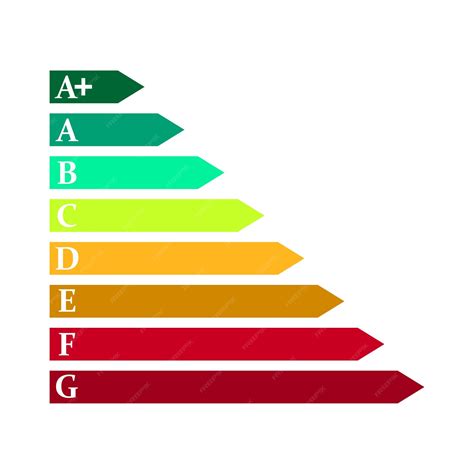 Certificado De Eficiencia Energética Impacto Ecológico De Los Edificios