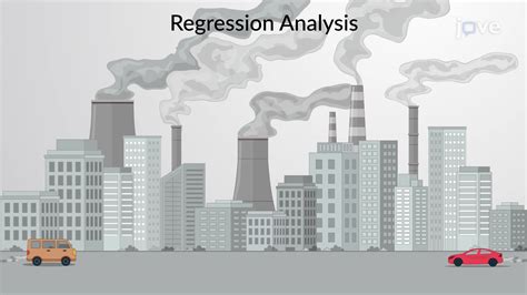 video regression analysis