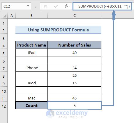 How To Count Empty Cells In Excel Suitable Ways ExcelDemy