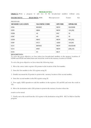 C Unit 1 Notes UNIT I Object Oriented Analysis And Data Modeling