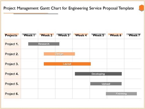 Project Management Gantt Chart For Engineering Service Proposal Template Graphics Pdf