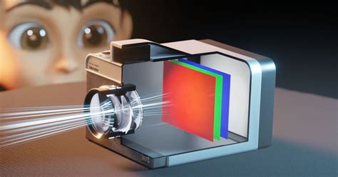 David Erickson On Linkedin Guy Creates Working Virtual Film Camera