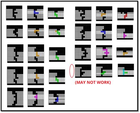 Advanced All Spins Setups More Galactoids Tetris Guides And Research