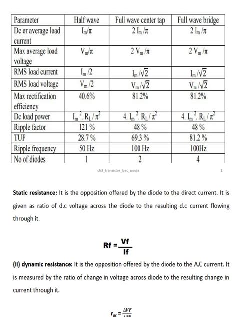 ch3 transistor bec pdf transistor bipolar junction transistor