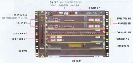 Zdnet Korea