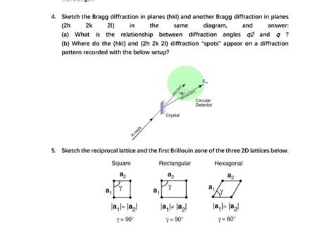 4 Sketch The Bragg Diffraction In Planes Hkl And