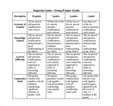 13 Microsoft Word Jeopardy Templates Download