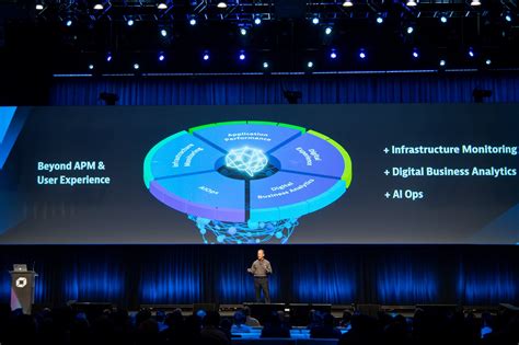 Dynatrace Adds Cloud Automation Module To Its Software Intelligence