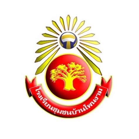 โรงเรียนชุมชนบ้านโพนงาม Amphoe Akat Amnuai