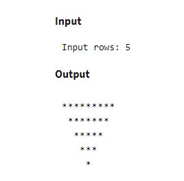 Inverted Pyramid Star Pattern Programming Blog
