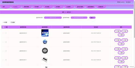 基于springboot vue篮球联盟管理系统的设计与实现 基于vue springboot的篮球论坛系统设计与实现那些功能 csdn博客
