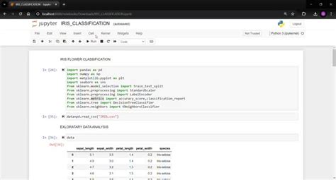 Dhanalakshmi S On Linkedin Internship Datascience Codsoft