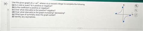 Use The Given Graph Of Yaxn Where N Is A Nonzero