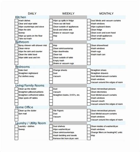 Professional House Cleaning Checklist Printable Peterainsworth